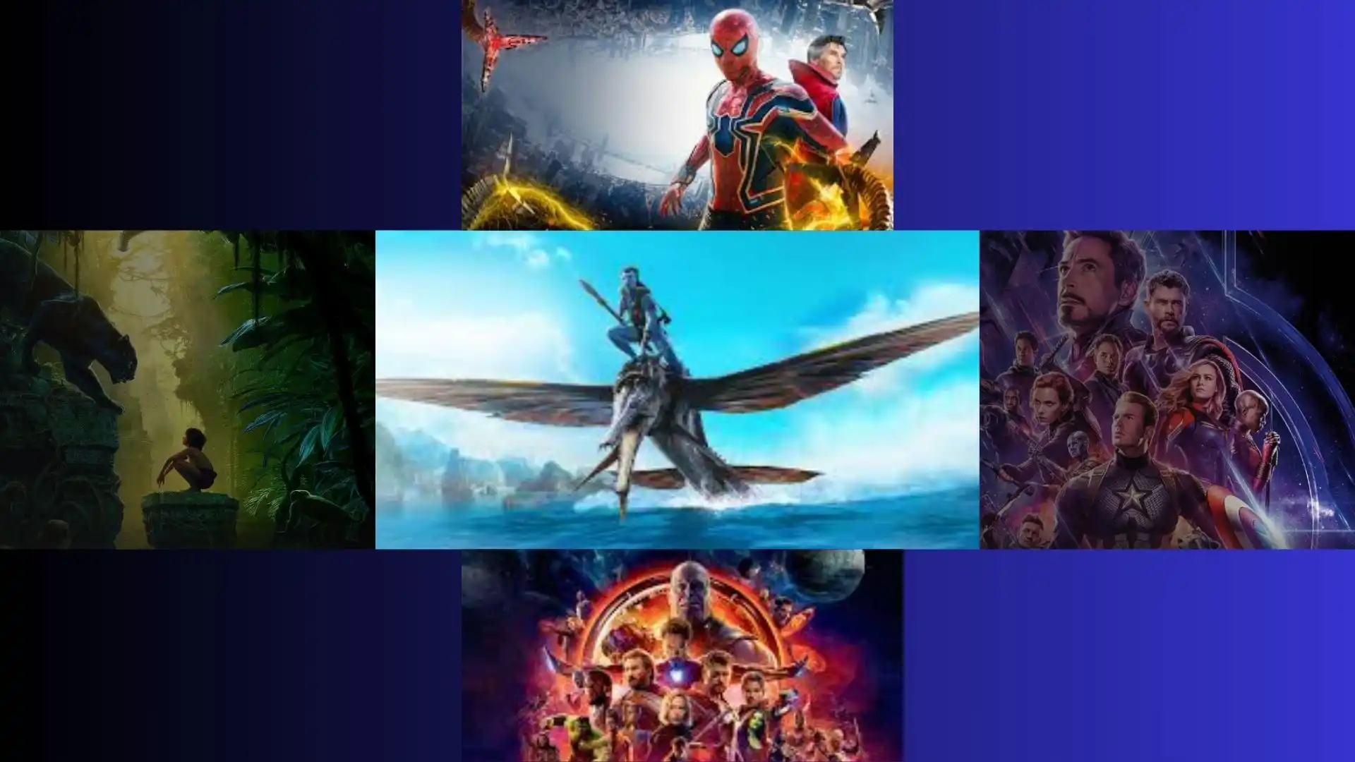 Top Highest Grossing Hollywood Movies in India: Avatar: Fire and Ash ...